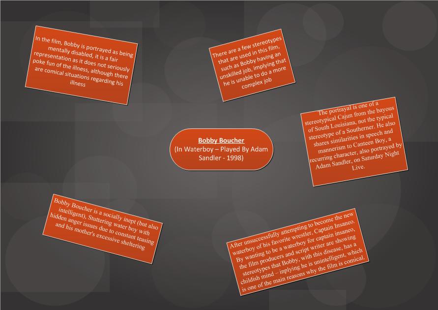 Alex Pocock Postmodern Media