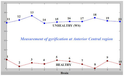Applied Differential Geometry