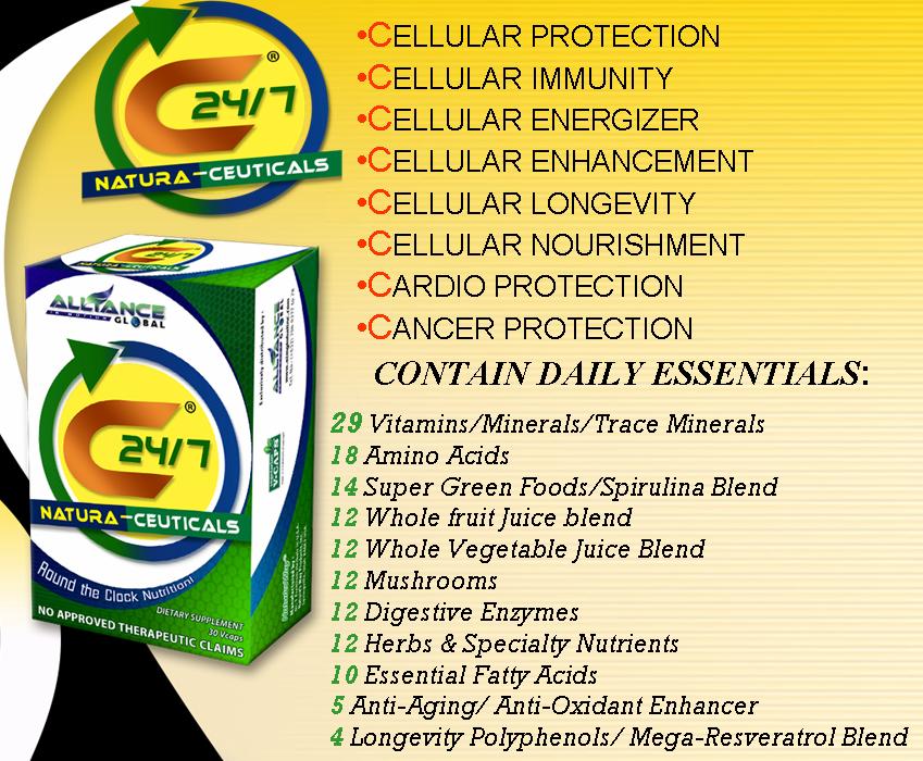 JAMES AUDITOR plus AIM GLOBAL INC.: MAKES LIFE COMPLETE C24/7