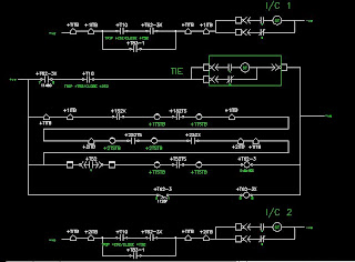ELECTRICAL ENGINEERING: ANSI Codes Description or undrestanding