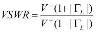 EIE338-Applied Electromagnetics: Voltage Standing Wave Ratio (VSWR)