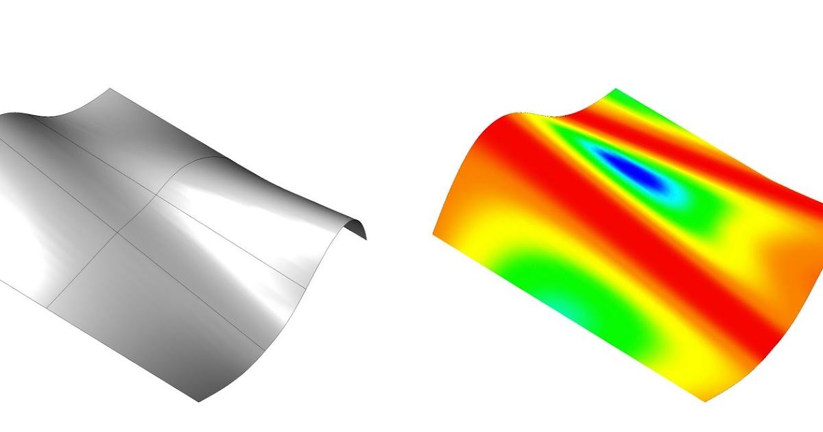 The Proving Ground by Nathan Miller: Surface Analysis