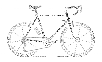 BikeWalkBakeBarb: Awesome Bike Graphic