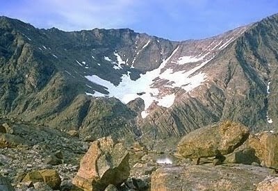 Grainne's Glaciers: Landforms of Glacial erosion