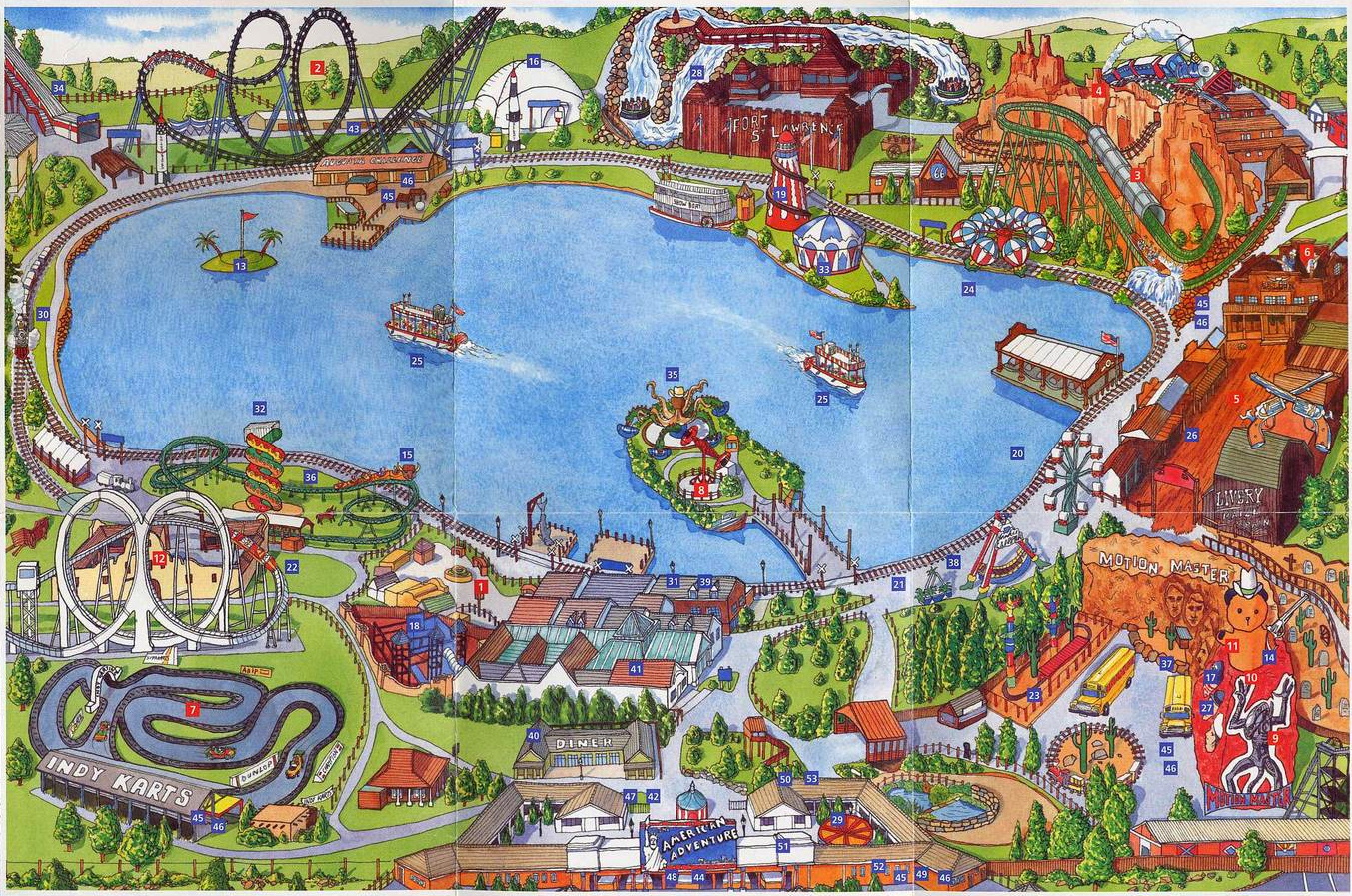 NewsPlusNotes: Aerial Antics: American Adventure