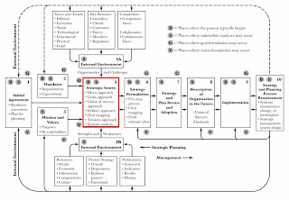 Membumikan demokrasi, mewujudkan negara kesejahteraan: Indentifikasi ...