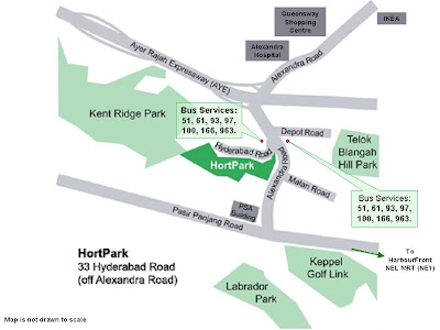 SingaporeSeeing: Hort Park