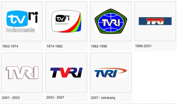 Sejarah Stasiun TV Indonesia