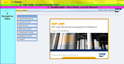 SAP MII - Manufacturing Integration and Intelligence: Personalizar ...