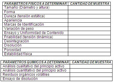 EVIDENCIAS LABORATORIO IMK Ltda.: PLAN DE MUESTREO