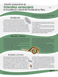 Ingenio.dcv: Poster - Parasitología