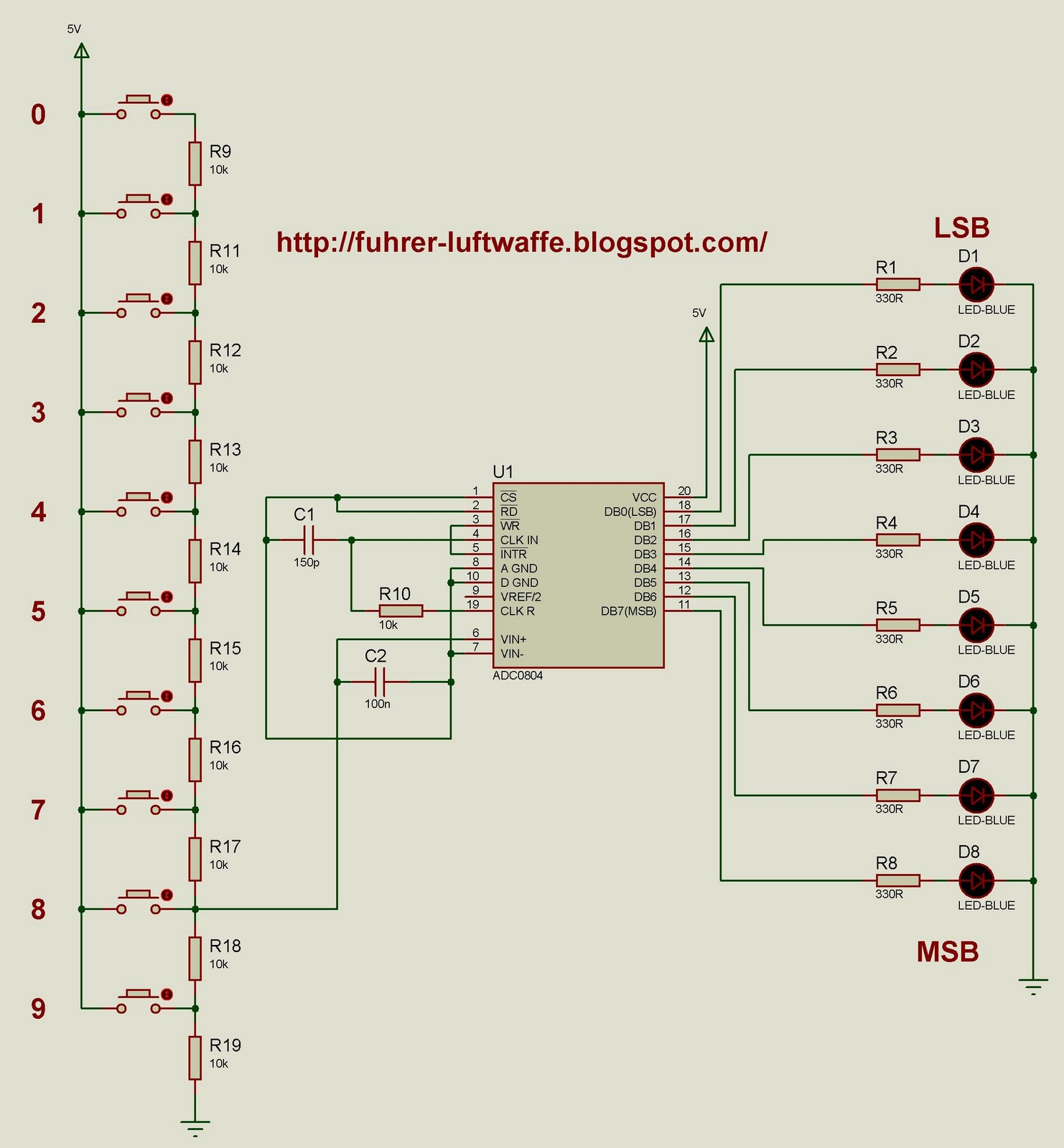 Electronica2012: Proyectos Basicos