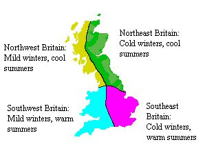 WorldlyWise: The British Climate