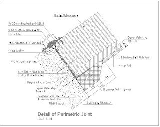 DAM PONRE PONRE - CFRD: Starter Slab & Face Slab