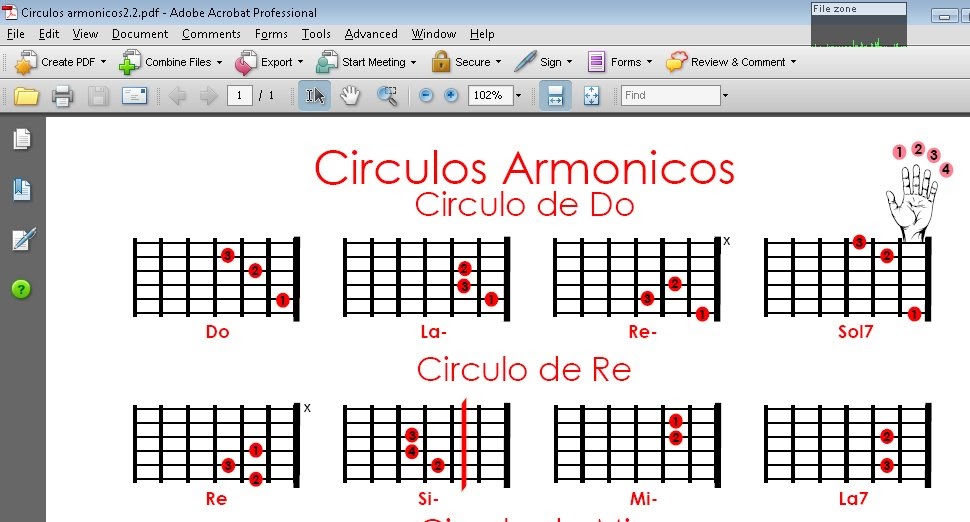Abura ._-::-_.: Circulos Armónicos