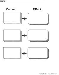 Cognitive Strategy Instruction: Cause and Effect Graphic Organizer