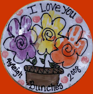 All About Playgroups: Handprint Plates