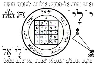 Elohim: יֹלָיֹ ( Yod Lamed Yod ) Angel nº 2 del 26 de marzo hasta el 30 ...