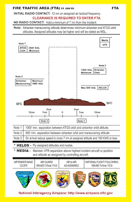 Random Ramblings: Aerial Wildland Firefighting: Fire Traffic Areas ...