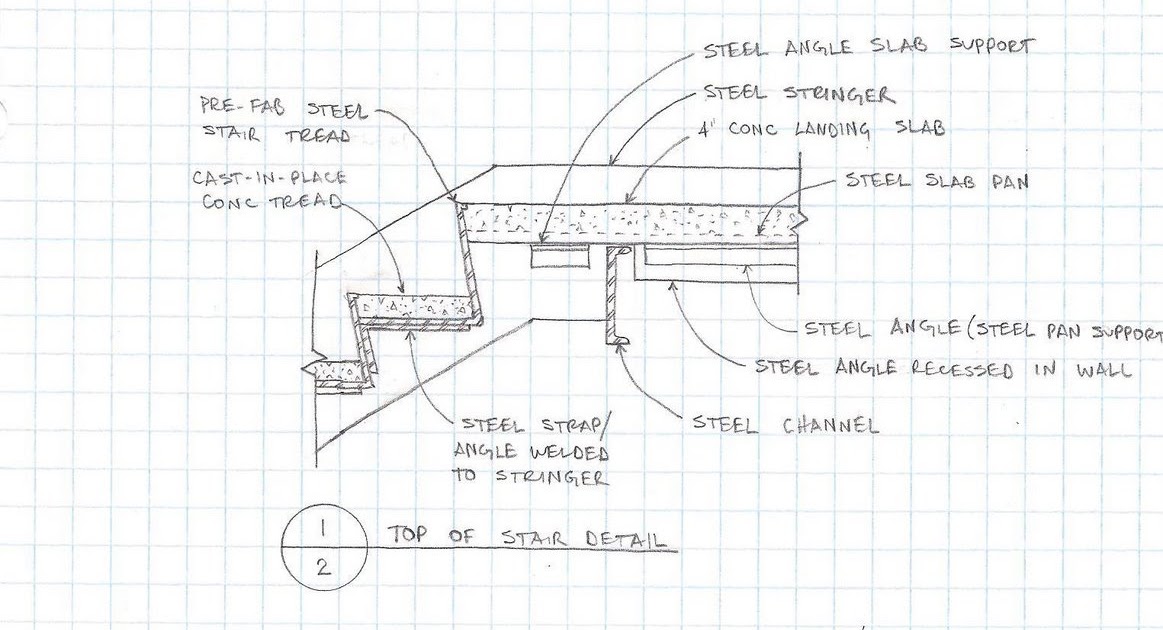 Concrete Pan Stair Details