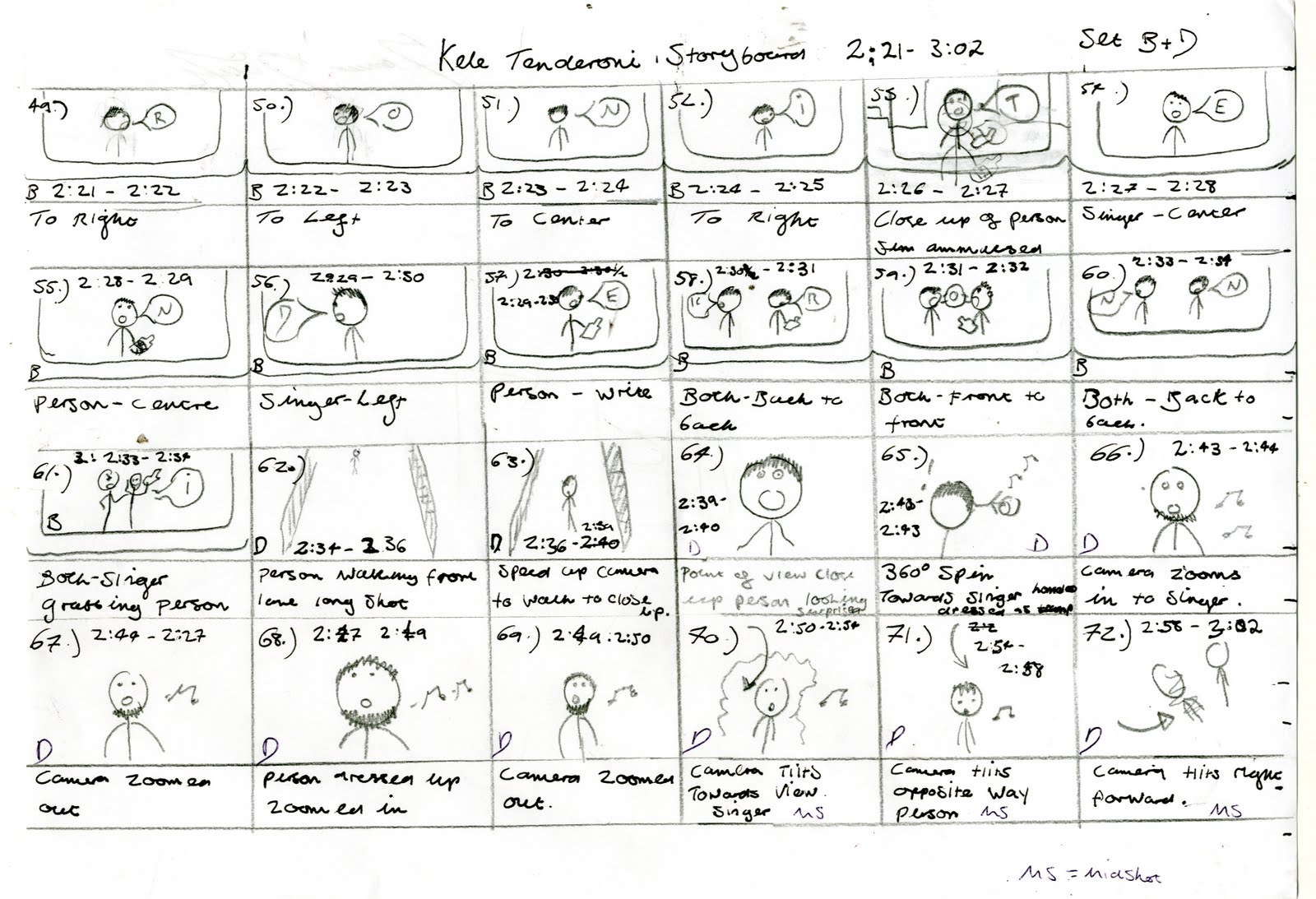 Dans A2 Work - Music Video: storyboard of my music video