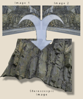 Wahyu Asmantowi: Datamine Sirovision