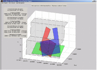 Wahyu Asmantowi: Datamine Sirovision