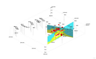 Wahyu Asmantowi: RockWare GIS Link 2: RockWorks cross-section ...