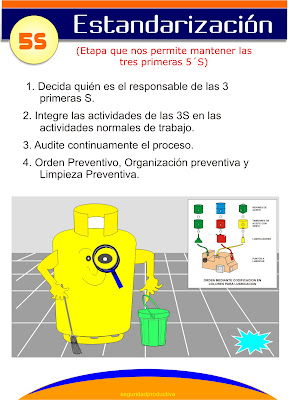 Seguridad Productiva Visual -Segprovis -: El Programa 5´S