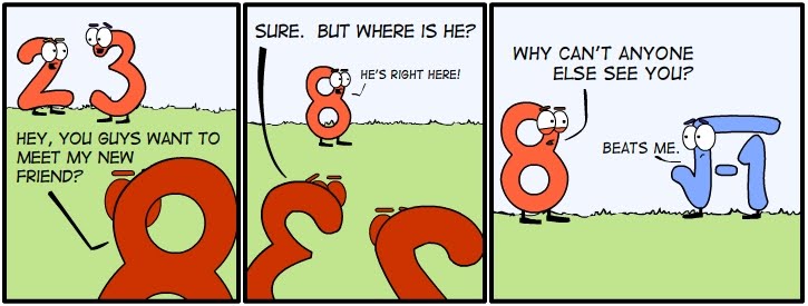 Geo Project