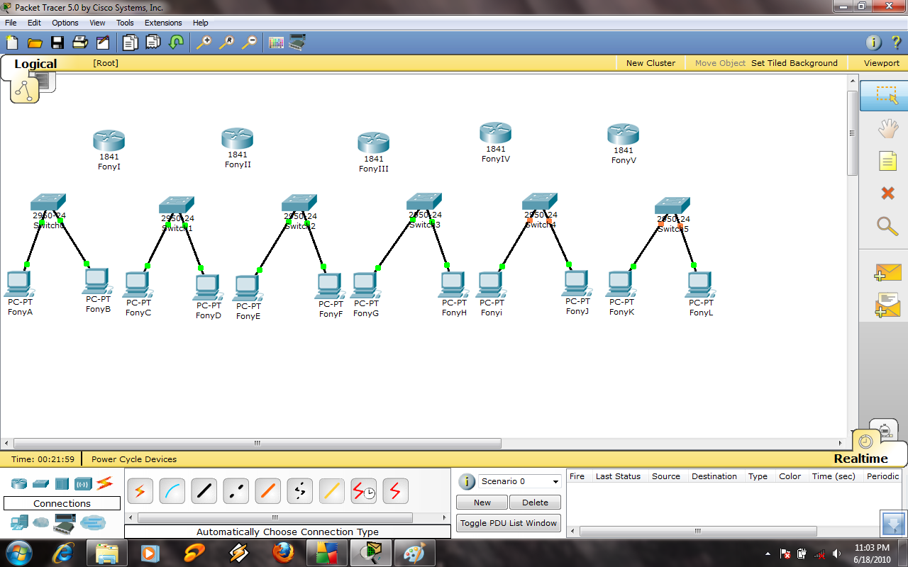 Konfigurasi Router Rip