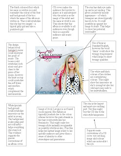 Laura Fredericks Advanced Media Portfolio: Album Covers