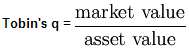 The Blog of HORAN Capital Advisors: Tobin's q