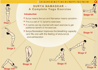 Try For Everything!!!!!: Surya Namaskar-A Complete Yoga Exercise 4r ...