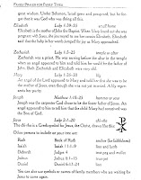 ELEMENTARY SCHOOL ENRICHMENT ACTIVITIES: JESSE TREE PROJECT