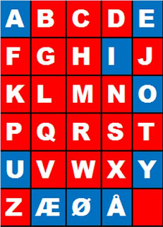 Grønnåsen 7b2: Dobbel Konsonant