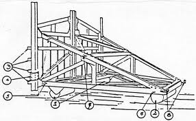 LIGNE K.W. : de Wavre à Leuven et l'extension vers Rixensart: Eléments ...