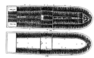 Mauritian Sun Sound: Le Négrier