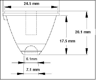 High Power White LED Light Guide Resource & Tutorial: High Power LED ...