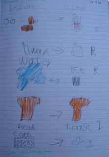 Crossways Infant School - Class 4