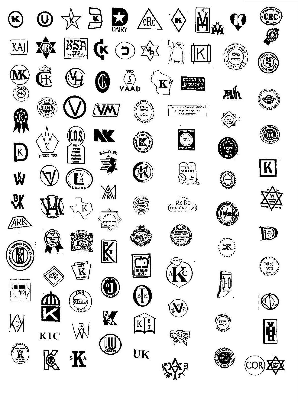 questions de notre temps: La cacherout - La taxe cachère