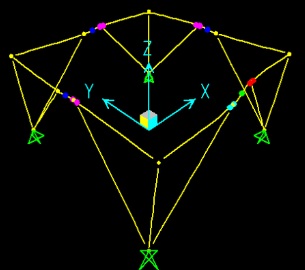 seismocare: Practical 3D nonlinear static pushover analysis using SAP2000