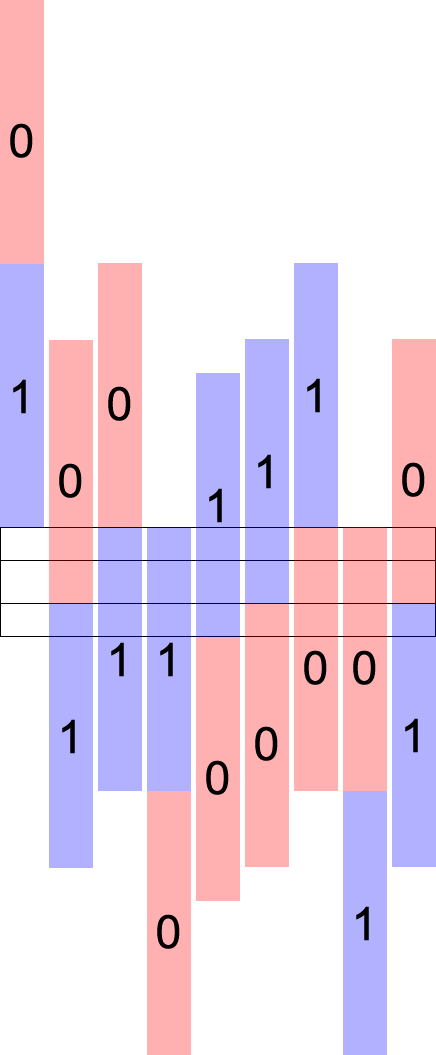 Harmonic Code: Friday Fun Component IV