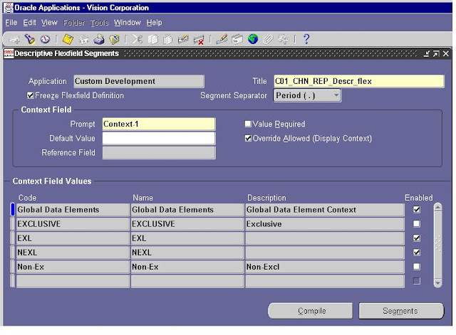Rafiuddin - Oracle EBS Techo-Functional: Descriptive Flex Fields in ...