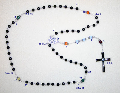 Beadseller Beads & Jewelry Supplies: MAKING A ROSARY