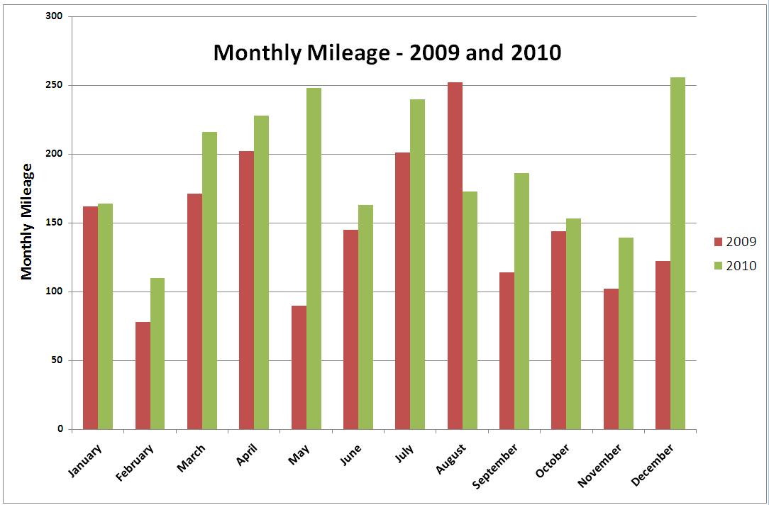 UltraStu - Millsy's Memories and Mutterings about Trail Running ...