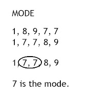 Math Blog 841 (2008): September 2008