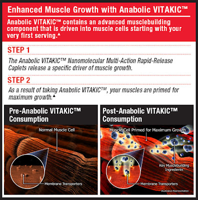 MONSSTERsupplements: VITAKIC 150 CAPSULAS !! MUSCLE TECH