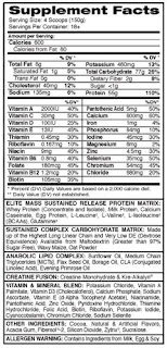 SUPLEMENTOS DEPORTIVOS: ELITE MASS Hi-Protein Anabolic Gainer 2,72 KG