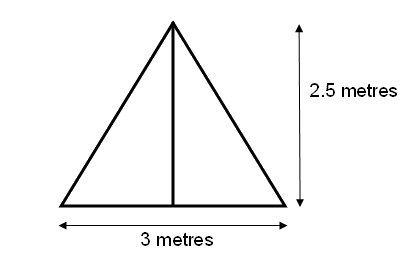 GCSE Mathematics4U Blog: Pythagoras and Trigometry